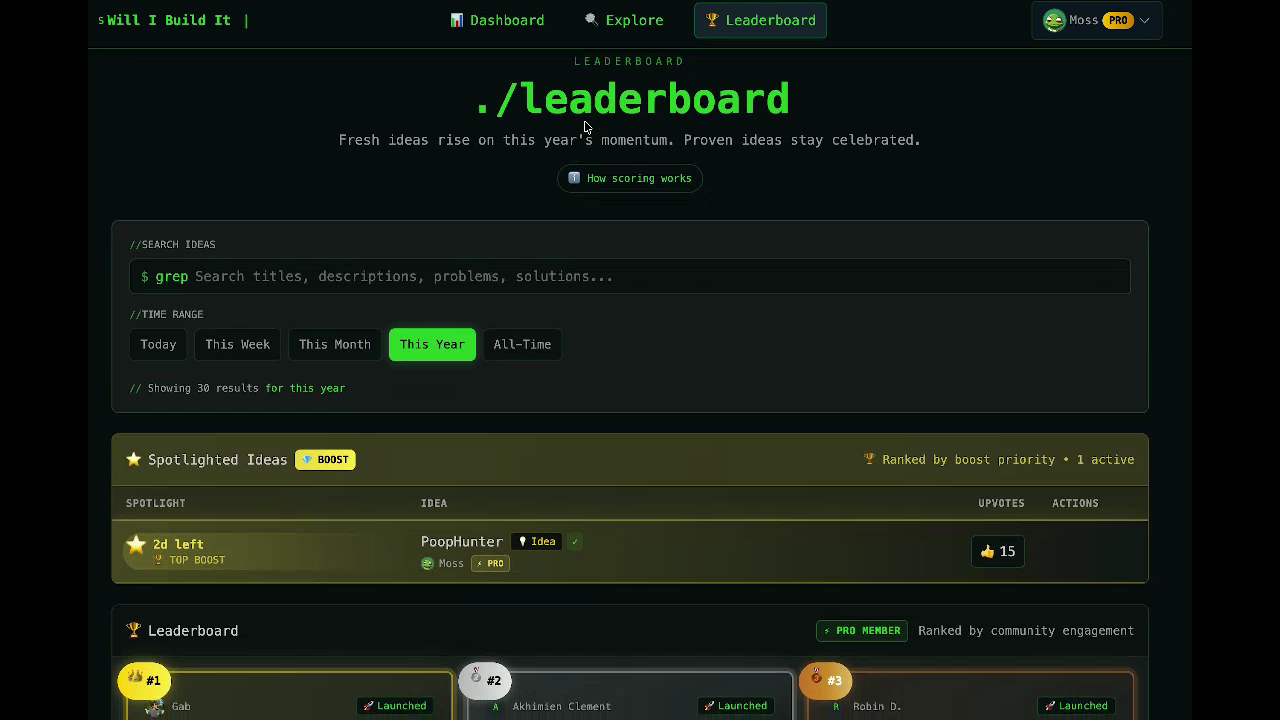 WillIBuildIt | Validate Your MVP Before You Build